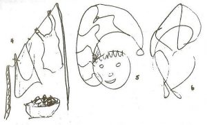 Squiggle Game (Juego de Garabatos), una técnica de Donald Winnicott ...