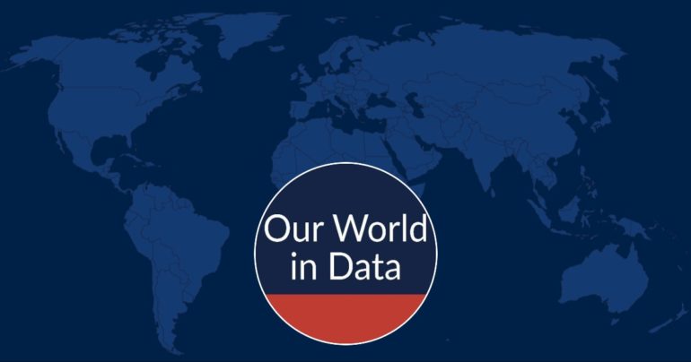 Our World in Data, una web imprescindible para entender lo que pasa en ...